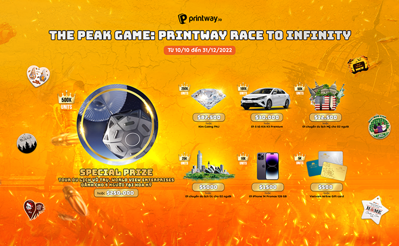 The peak game: Printway Race To Infinity 2022 | Printway.io